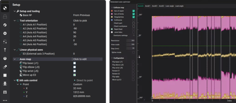 ENCY | Your Local Partner for CNC and Robot Programming